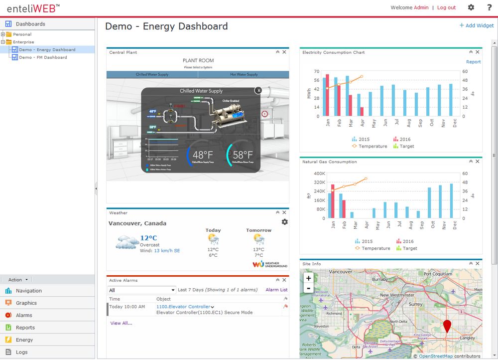 台达为亚东石化打造节能舒适的智慧化办公大楼_DELTA BRAND NEWS 品牌雙月刊
