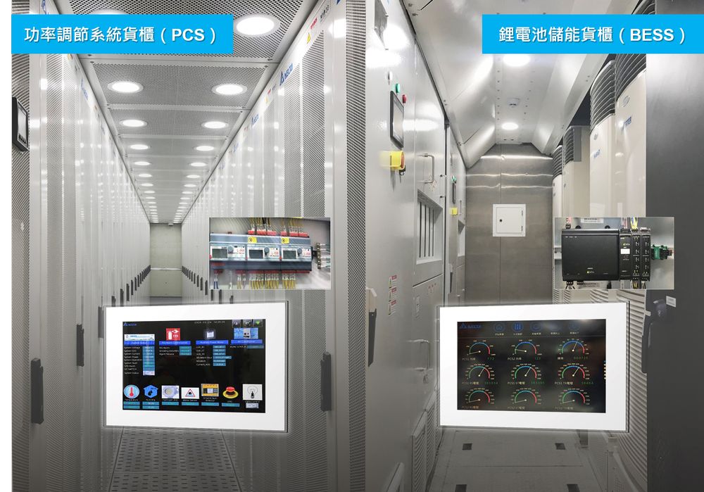 Delta builds Taipower’s largest energy storage system to facilitate ...